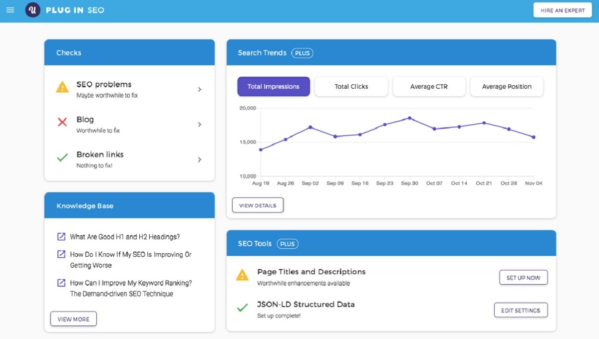 Shopify SEO Checklist for eCommerce 2021 | Catapult Revenue